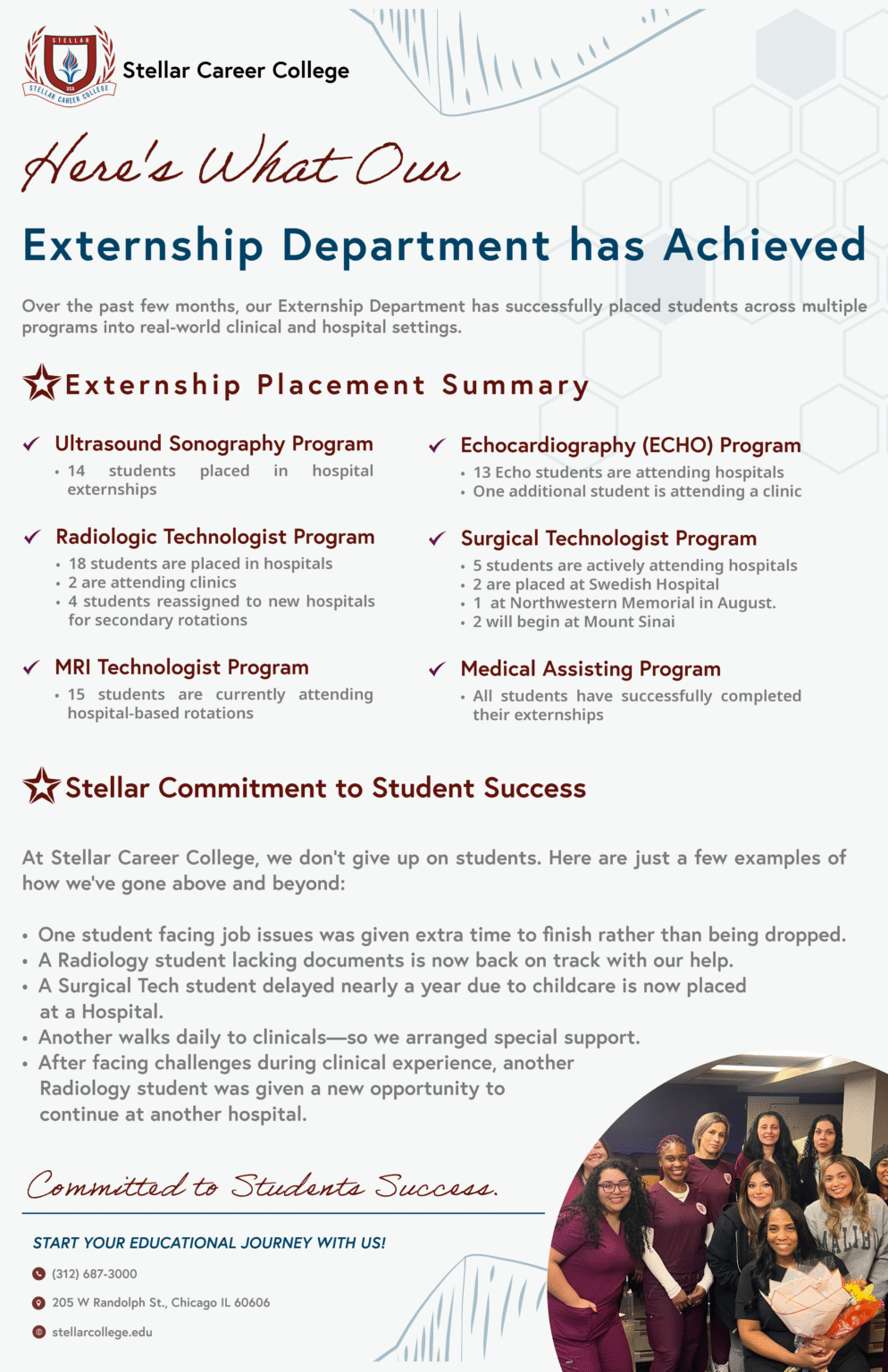 Externship at Stellar Career College – Gain Real-World Experience